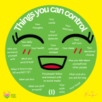 Understanding Circle of Control to Reduce Anxiety and Stress - Phuong ...