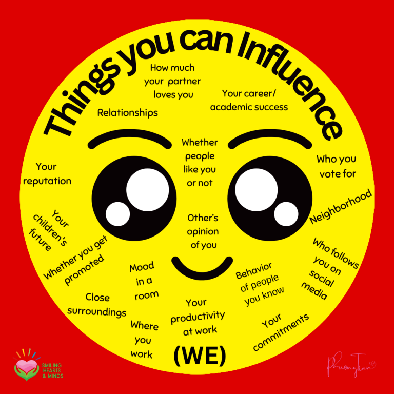 Understanding Circle of Control to Reduce Anxiety and Stress - Phuong ...