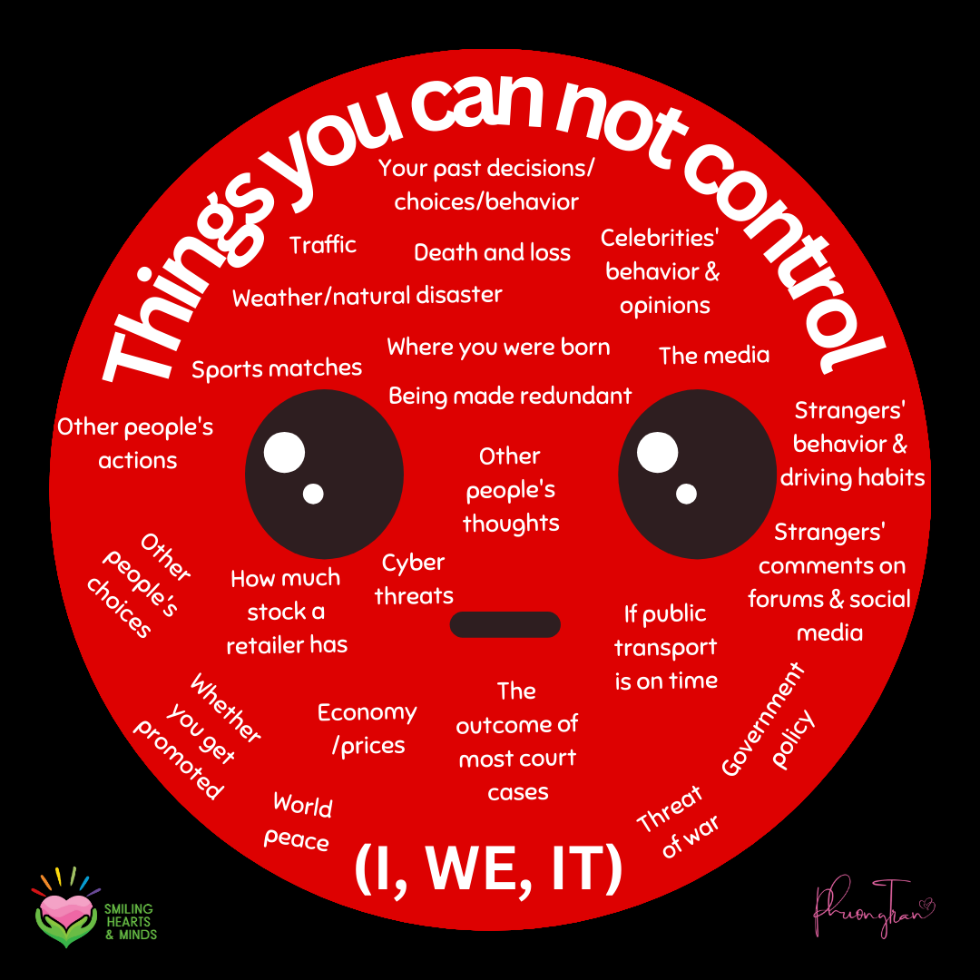 Understanding Circle of Control to Reduce Anxiety and Stress - Phuong ...